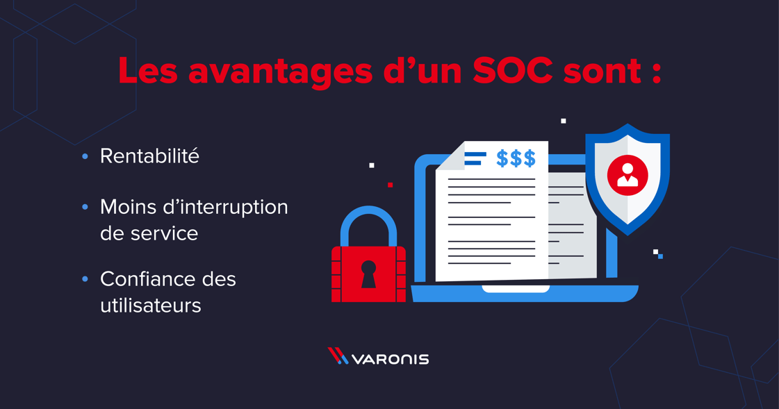 Qu’est-ce qu’un centre opérationnel de sécurité (SOC)