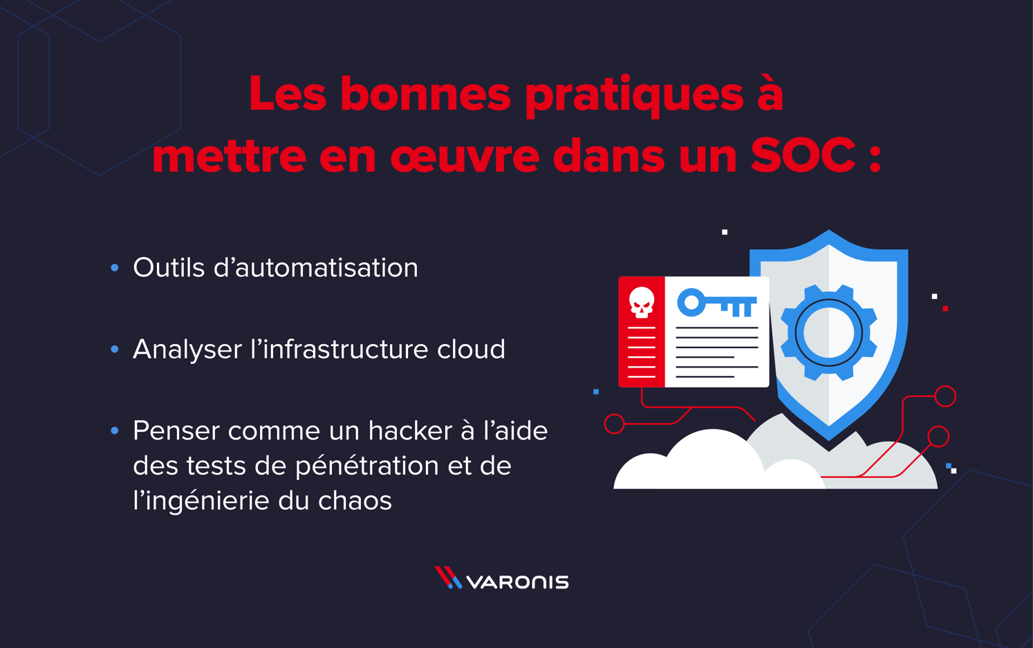 Qu’est-ce qu’un centre opérationnel de sécurité (SOC)