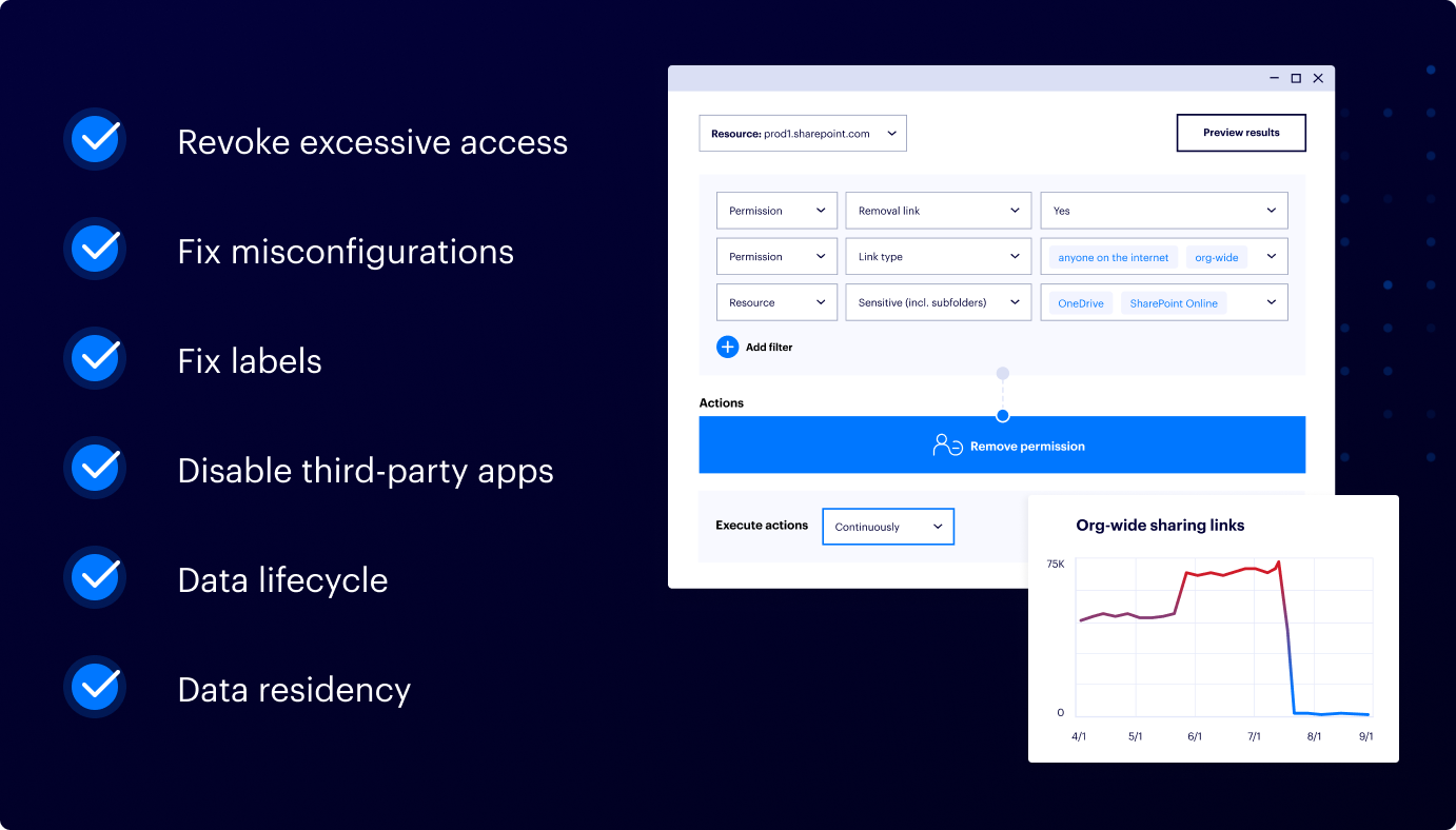 Is Your Org Ready for Microsoft Copilot?