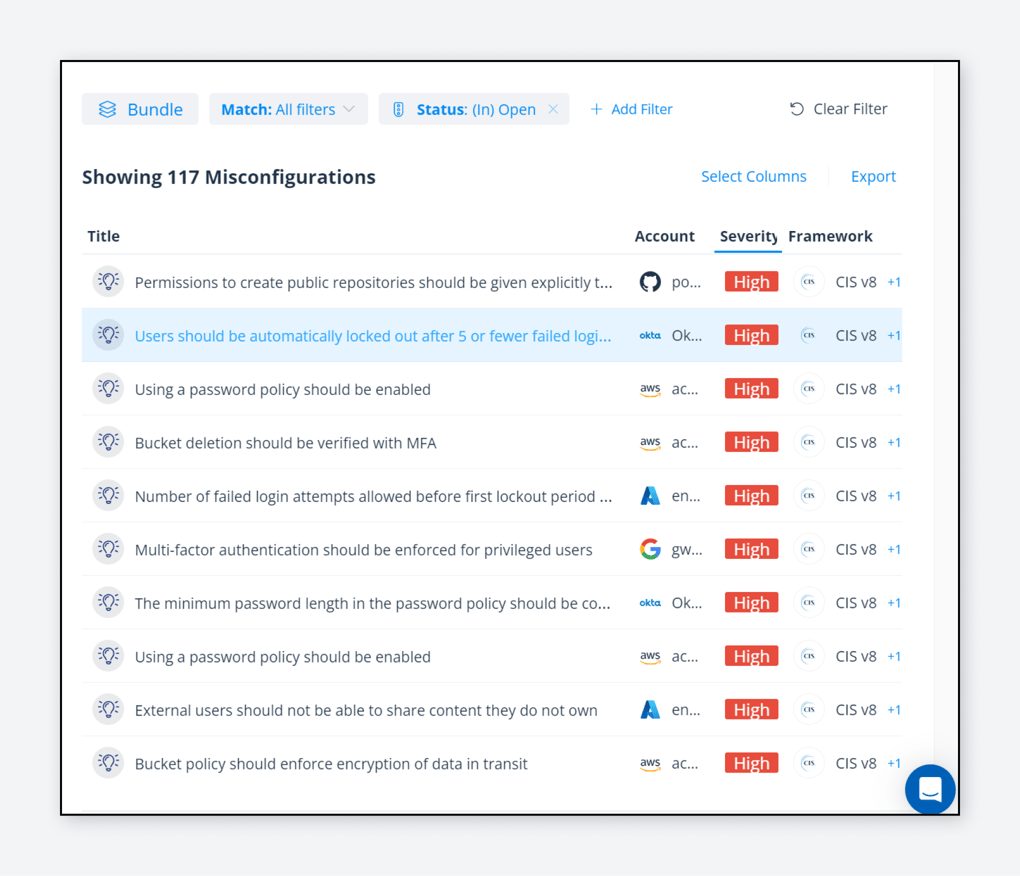 Stop Configuration Drift With Varonis Stop Configuration Drift With Varonis