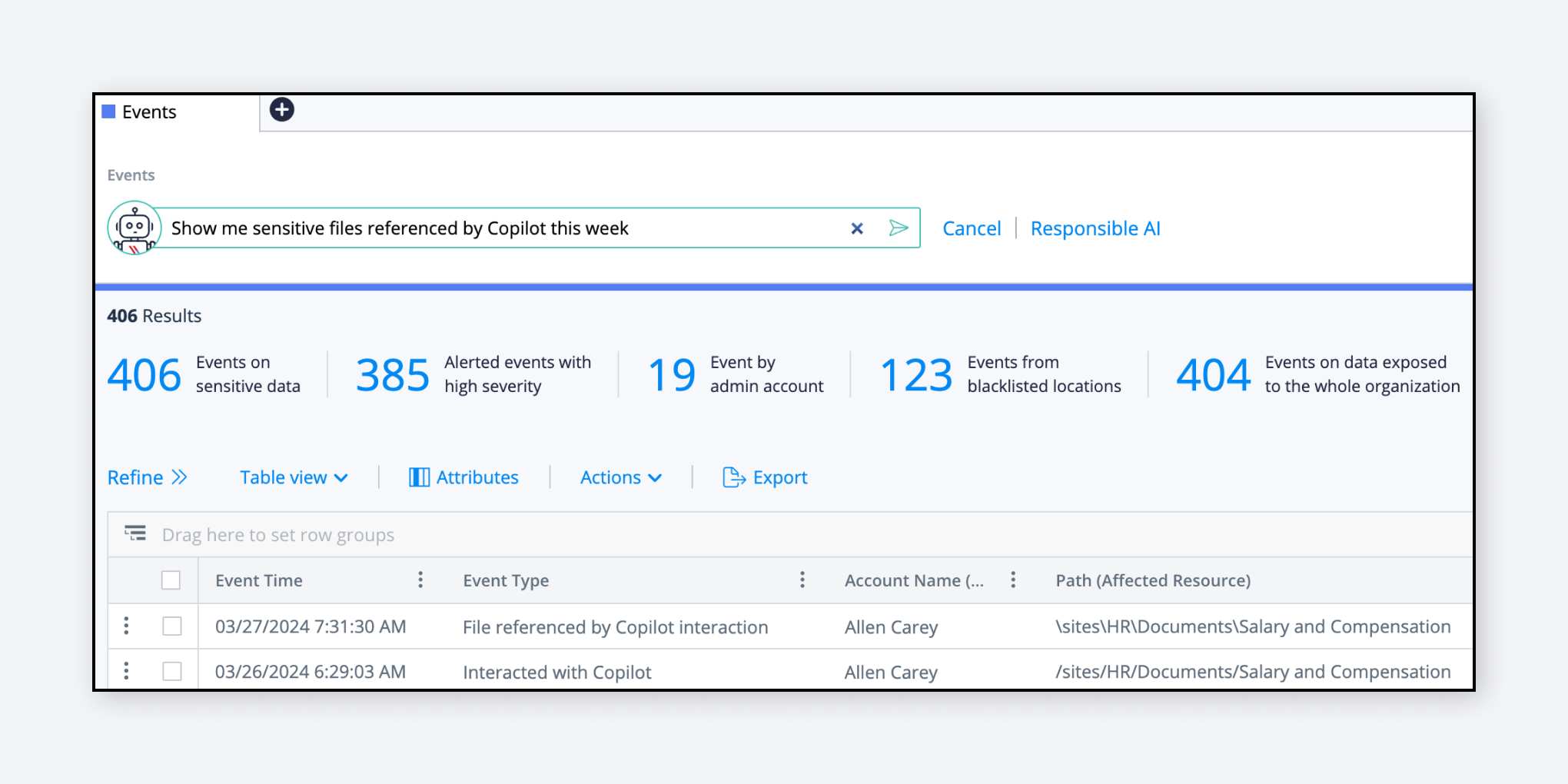 Introducing Varonis for Microsoft 365 Copilot