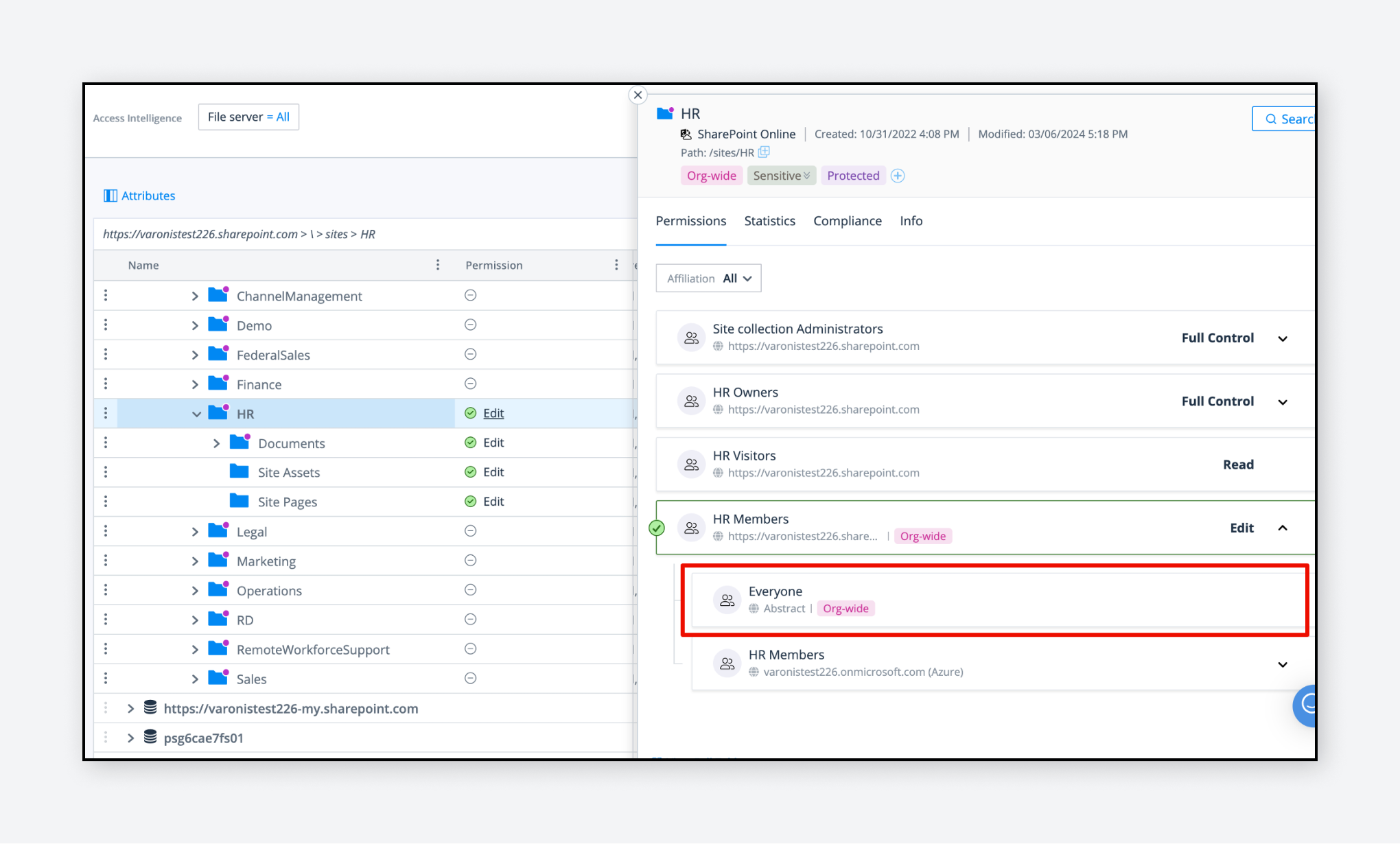 Introducing Varonis for Microsoft 365 Copilot