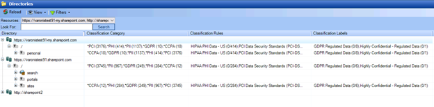 Varonis 8.6: Control Collaboration Chaos in Microsoft 365 | Varonis