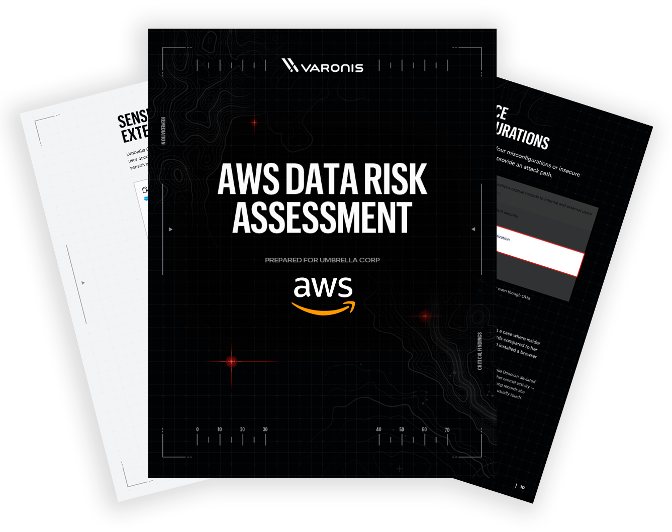 AWS Data Risk Assessment | Cloud Security | Varonis
