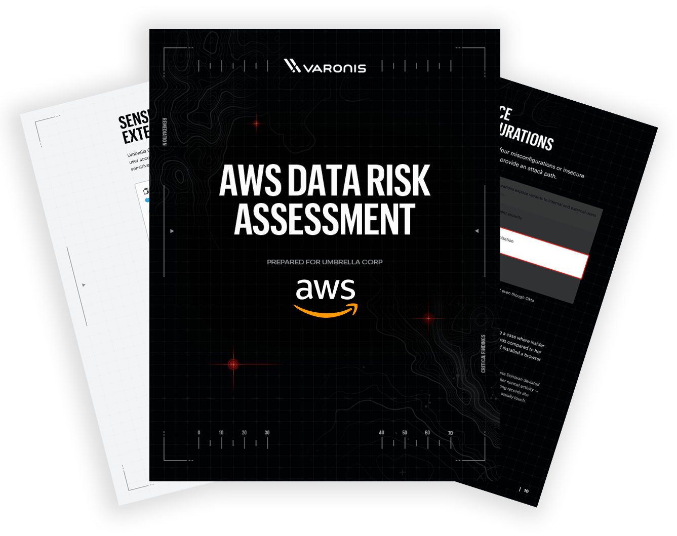 AWS Data Risk Assessment | Cloud Security | Varonis