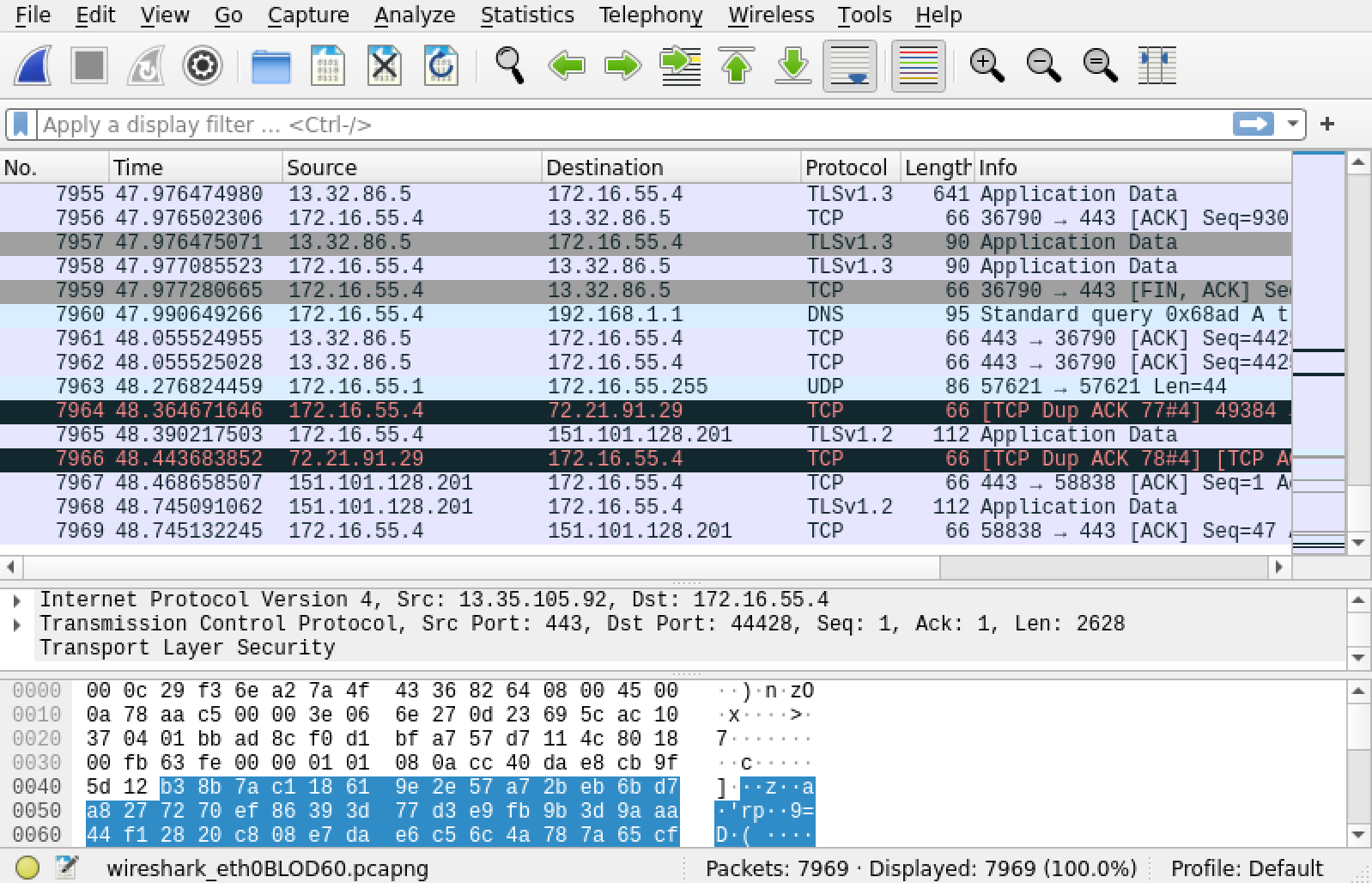 Packet Capture: What is it and What You Need to Know Packet Capture: What is it and What You Need to Know