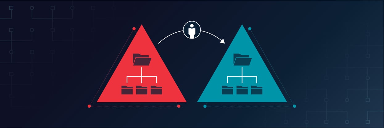 Active Directory Migration Tool (ADMT): Your Essential Guide Active Directory Migration Tool (ADMT): Your Essential Guide