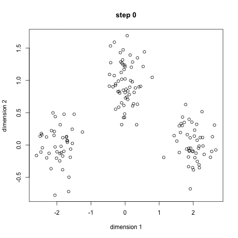 What is UEBA? Complete Guide to User and Entity Behavior Analytics