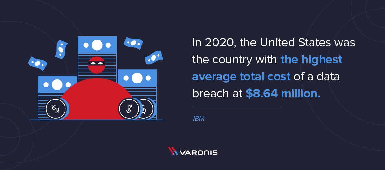98 Must-Know Data Breach Statistics for 2022