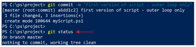 How To Revert A Commit In Git Powershell Git Tutorial