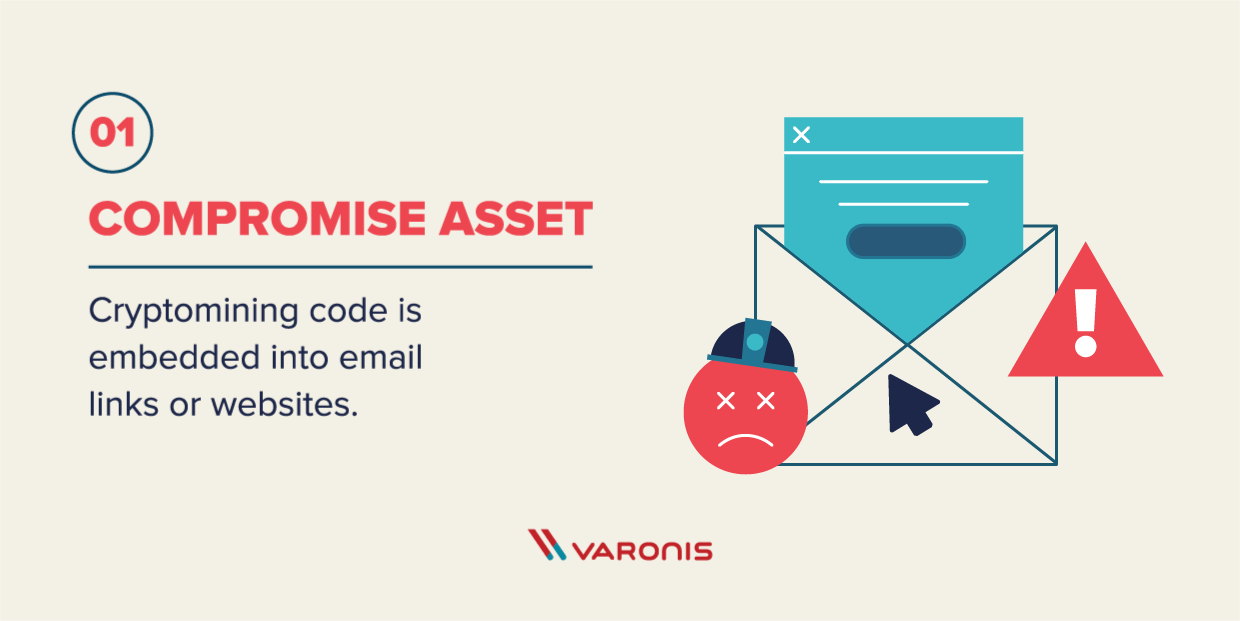 What Is Cryptojacking? Prevention and Detection Tips