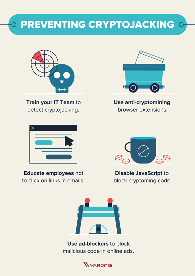 What Is Cryptojacking? Prevention and Detection Tips