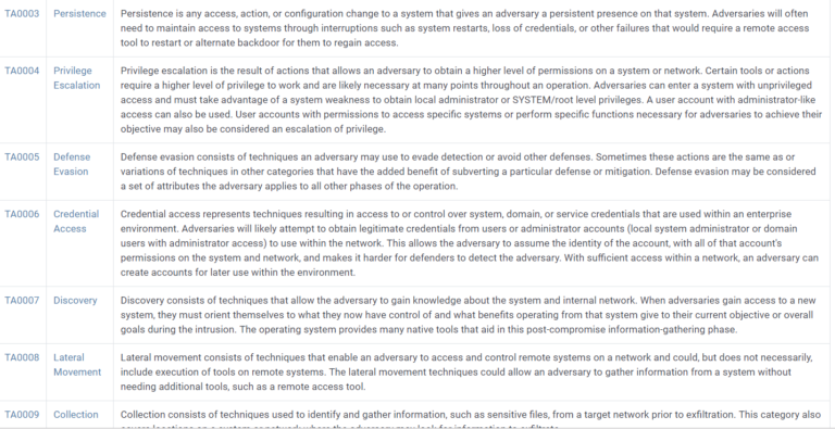 What is UEBA? Complete Guide to User and Entity Behavior Analytics