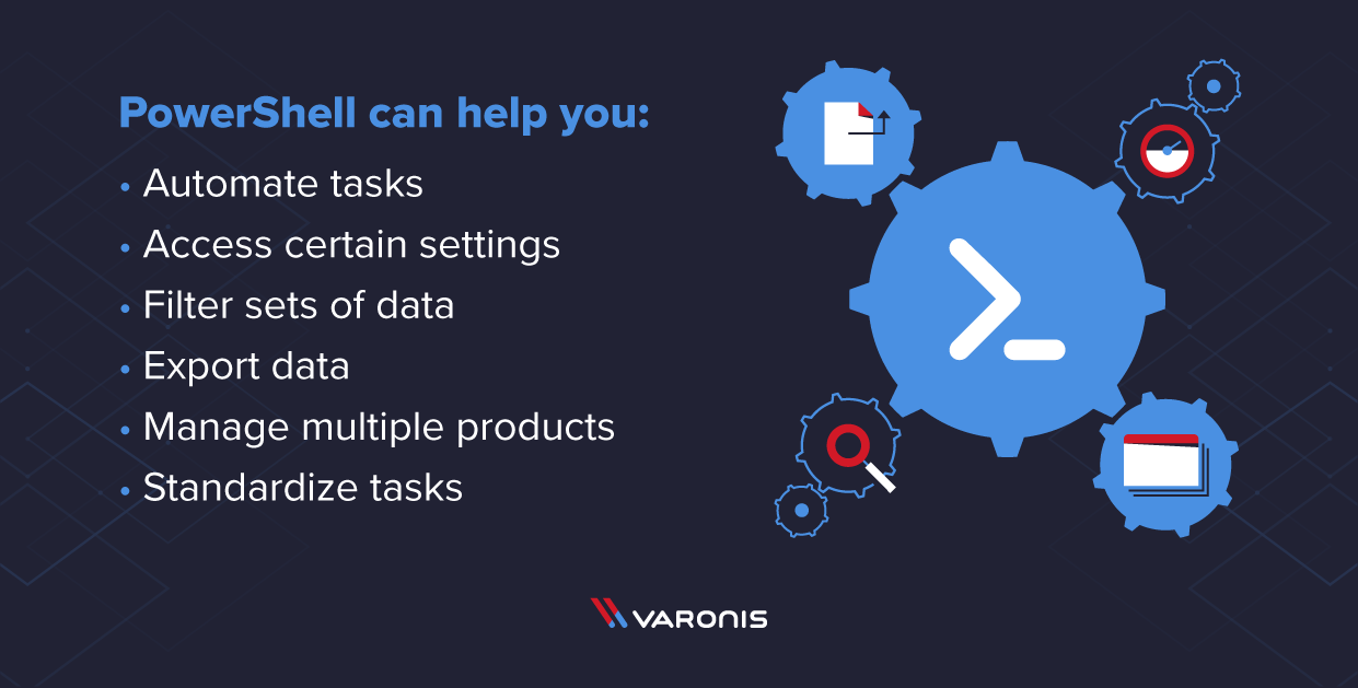 Connexion à Microsoft 365 à l’aide de PowerShell : modules Azure AD ...