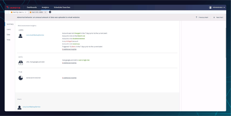 What is SIEM? A Beginner’s Guide