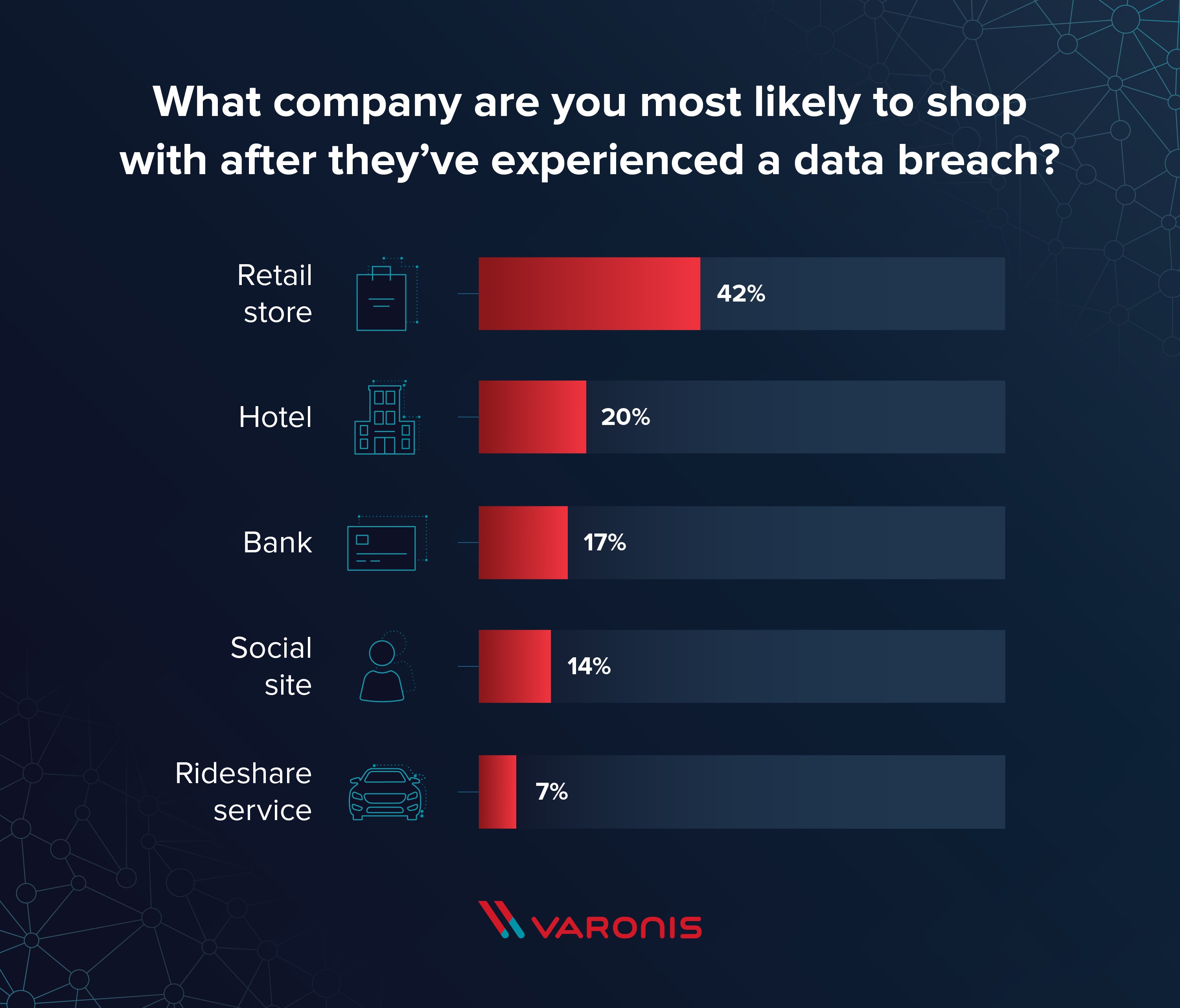 Analyzing Company Reputation After a Data Breach Analyzing Company Reputation After a Data Breach