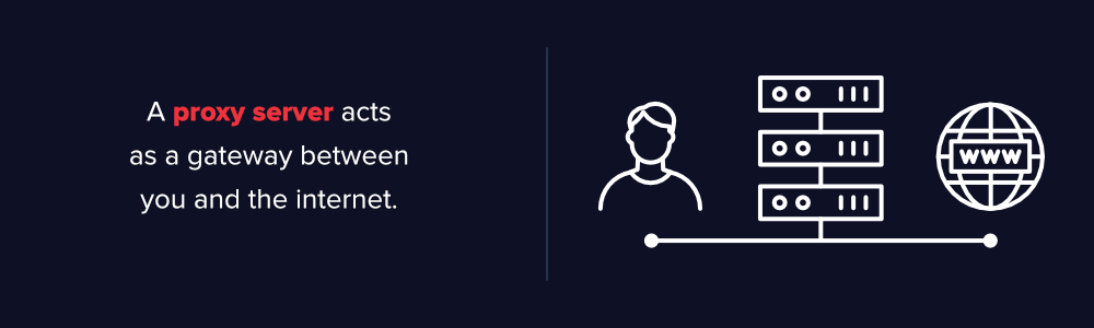 Was ist ein Proxy-Server und wie funktioniert er?