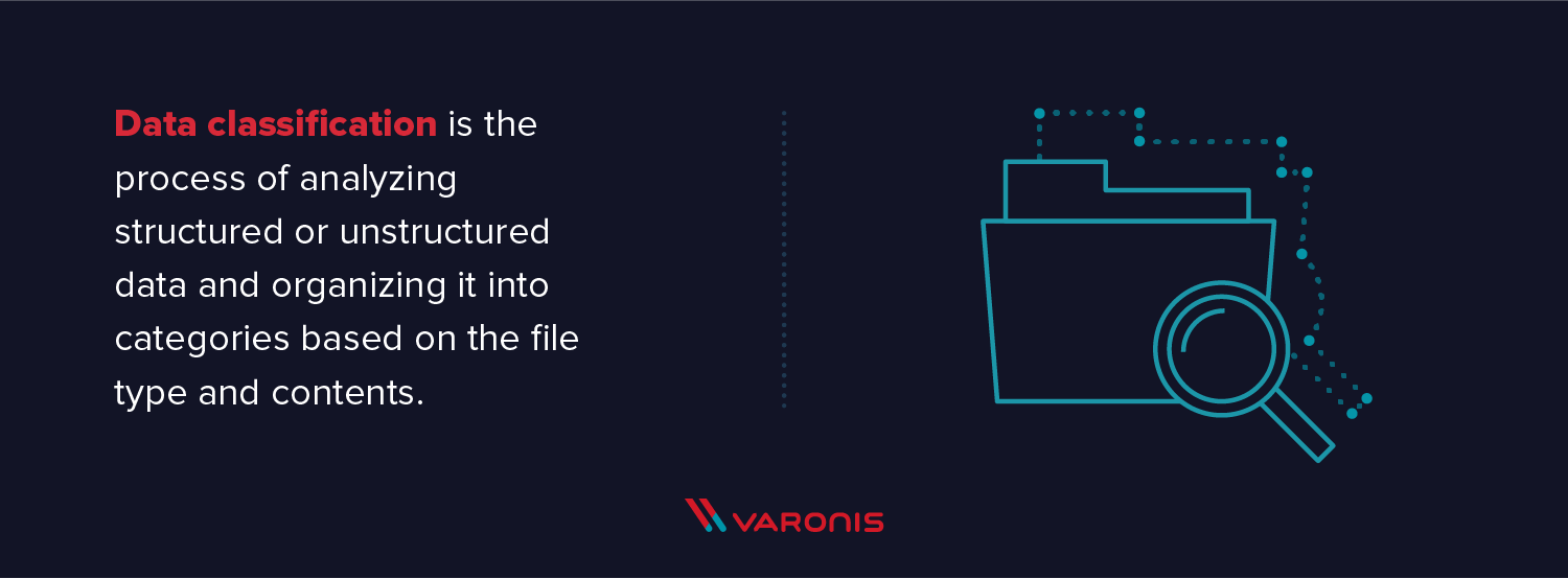 Qu'est-ce que la classification des données ? Lignes directrices et ...