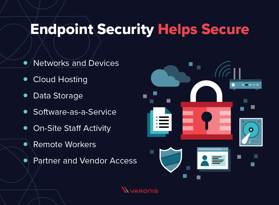 What Is Endpoint Protection Software Mobilmserl