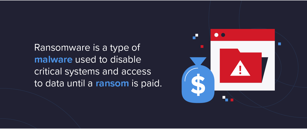 Ultimate Ransomware Guide: Types and Definitions of Ransomware Attacks ...