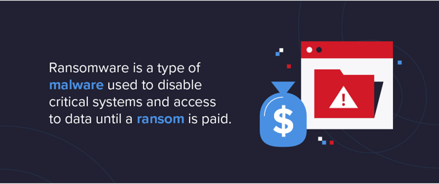 Ultimate Ransomware Guide: Types and Definitions of Ransomware Attacks ...