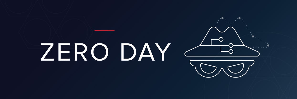 Zero-Day Vulnerability Explained