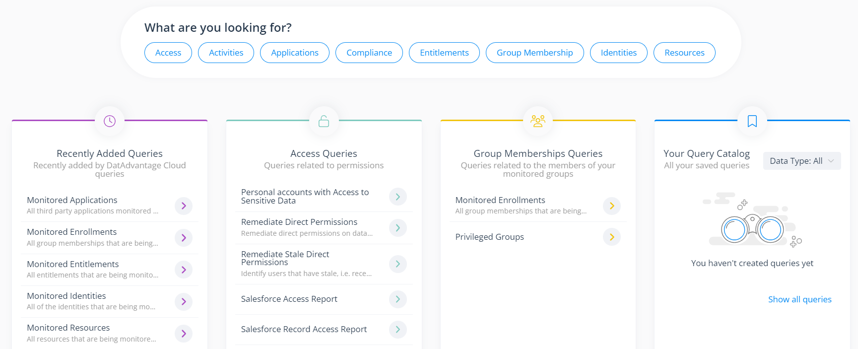 What’s new in Varonis: June 2023