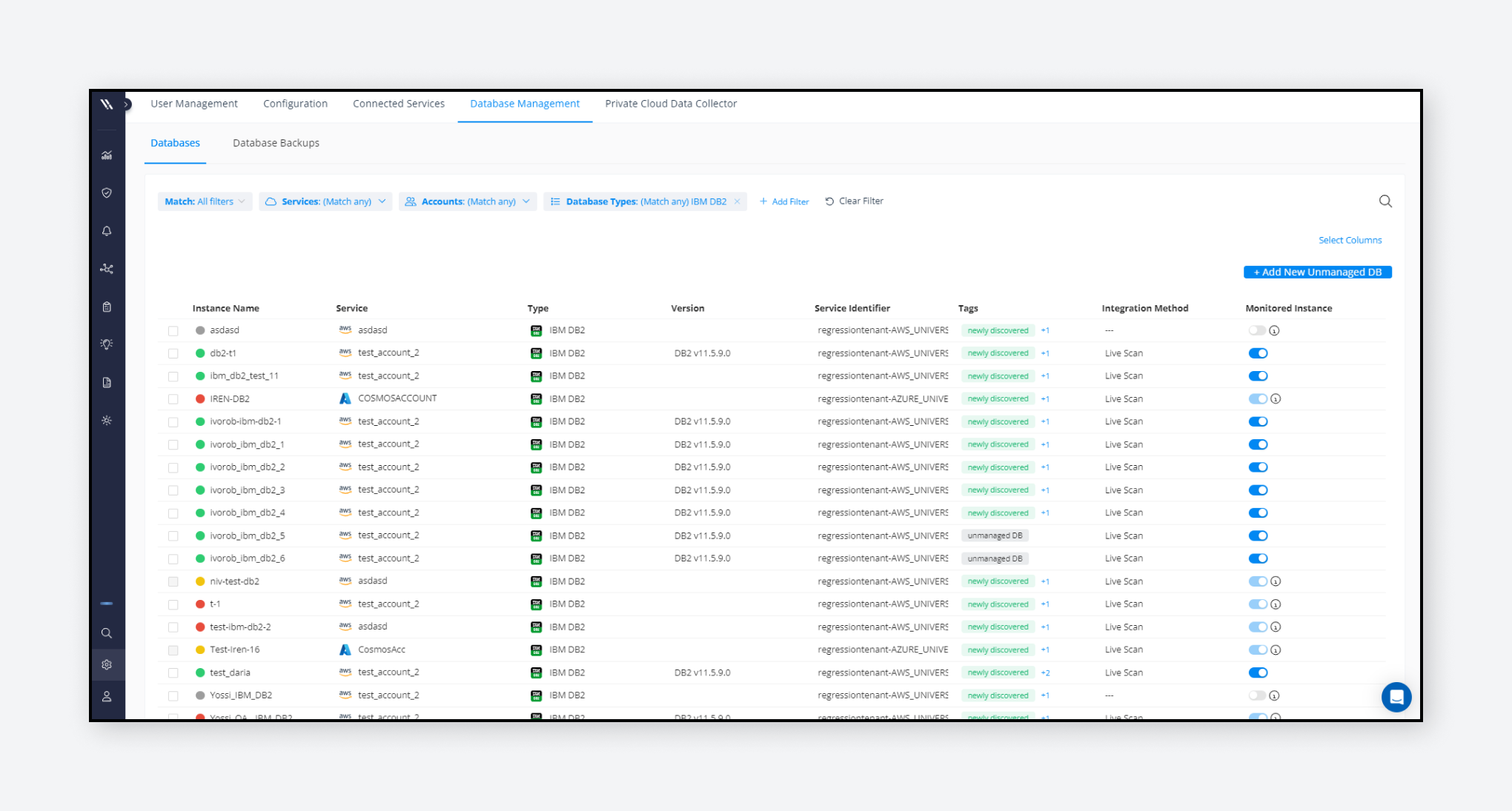 What's New in Varonis: April 2024