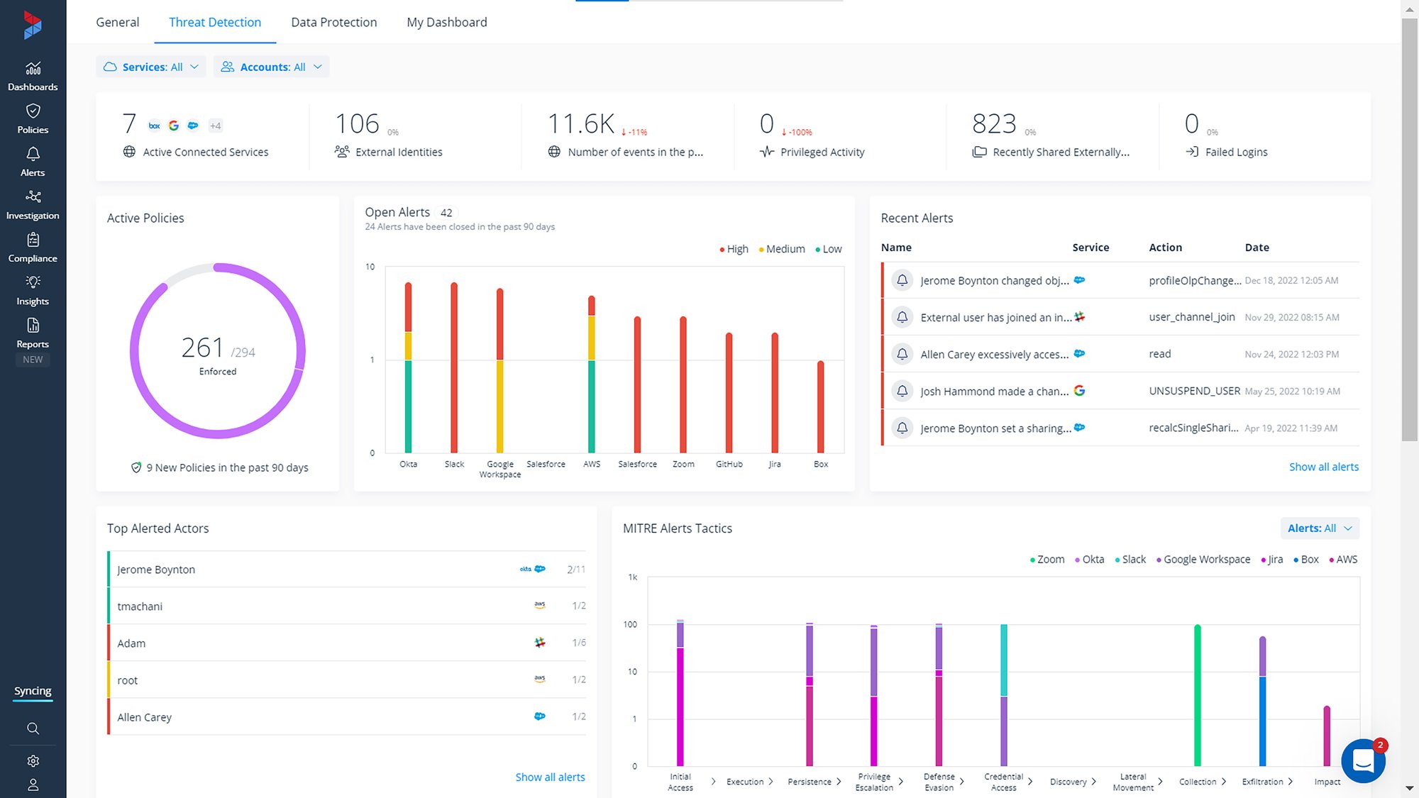 Varonis Introduces Customizable DSPM Dashboard | Varonis