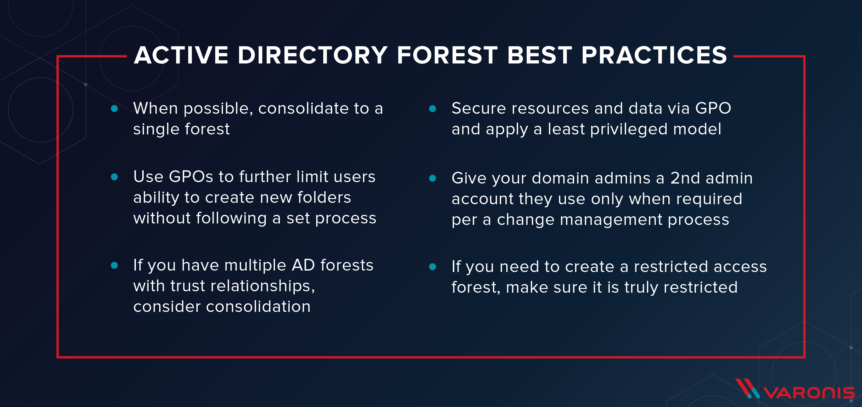 Was ist ein Active Directory Forest