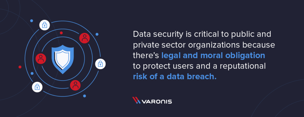 Data Security: Definition, Explanation and Guide