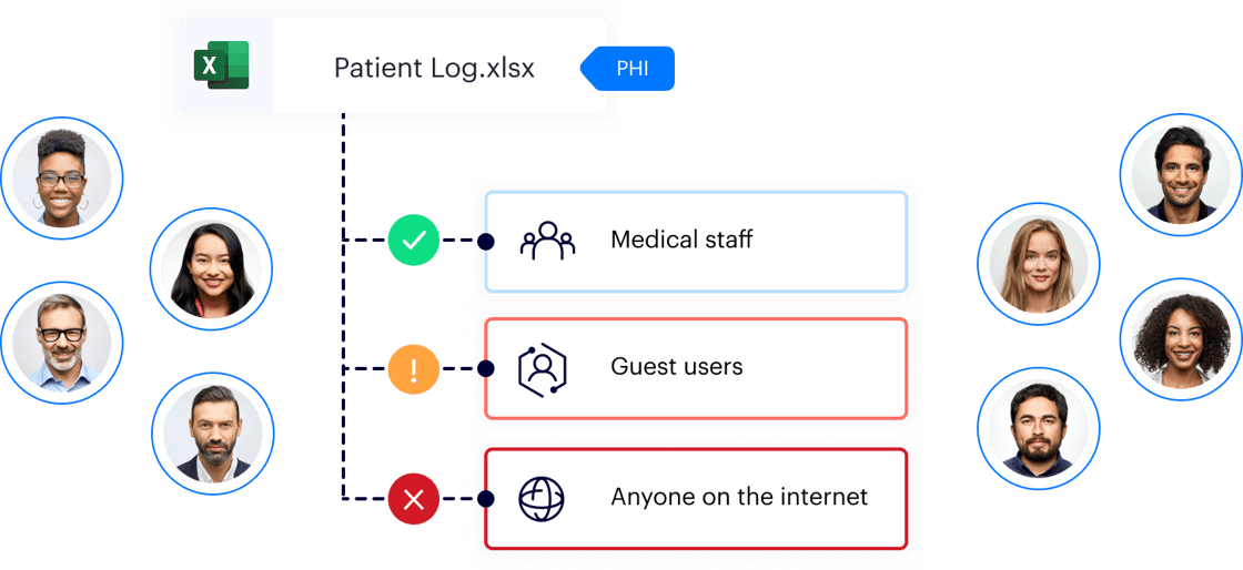 Three Ways Varonis Helps You Fight Insider Threats