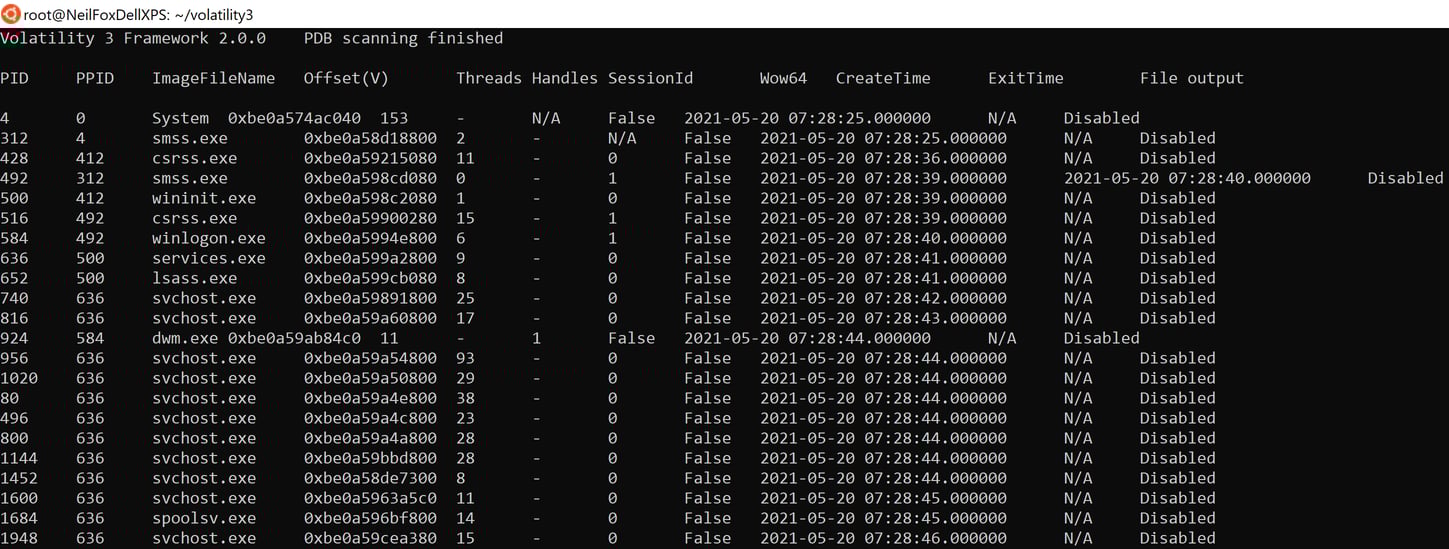 How to Use Volatility for Memory Forensics and Analysis | Varonis