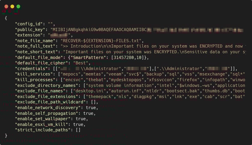 BlackCat Ransomware (ALPHV)