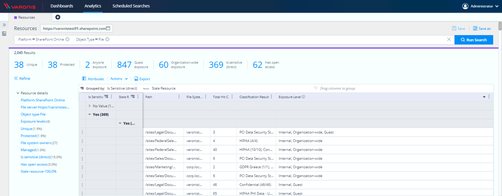 Varonis 8.6: Control Collaboration Chaos in Microsoft 365 | Varonis