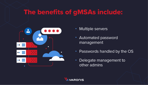 Guide des gMSA : sécurité et déploiement des comptes de service ...