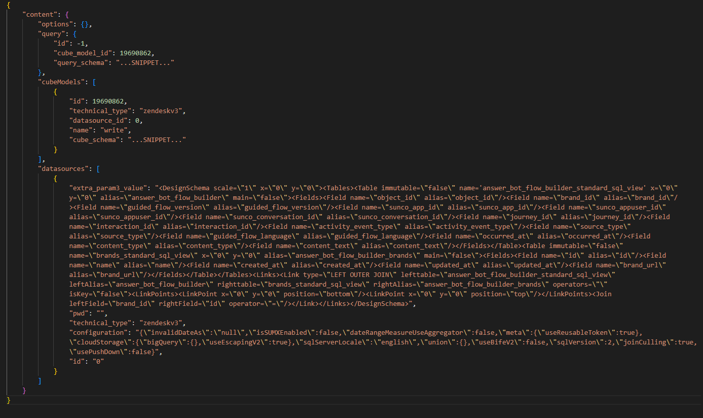 Varonis Threat Labs Discovers Sqli And Access Flaws In Zendesk