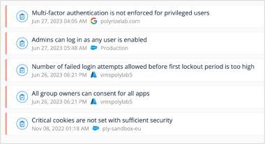How Varonis’ Data Risk Assessment Works