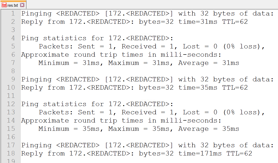 Hive Ransomware Analysis