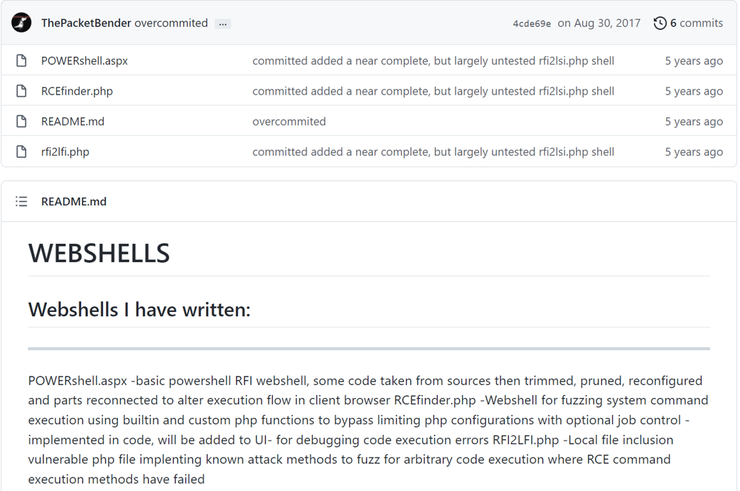 Hive Ransomware Analysis