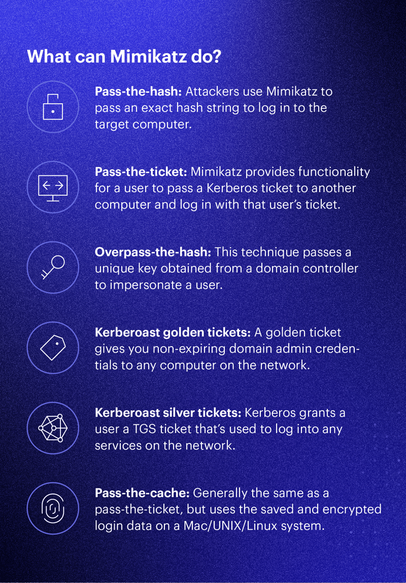 What is Mimikatz? The Beginner's Guide