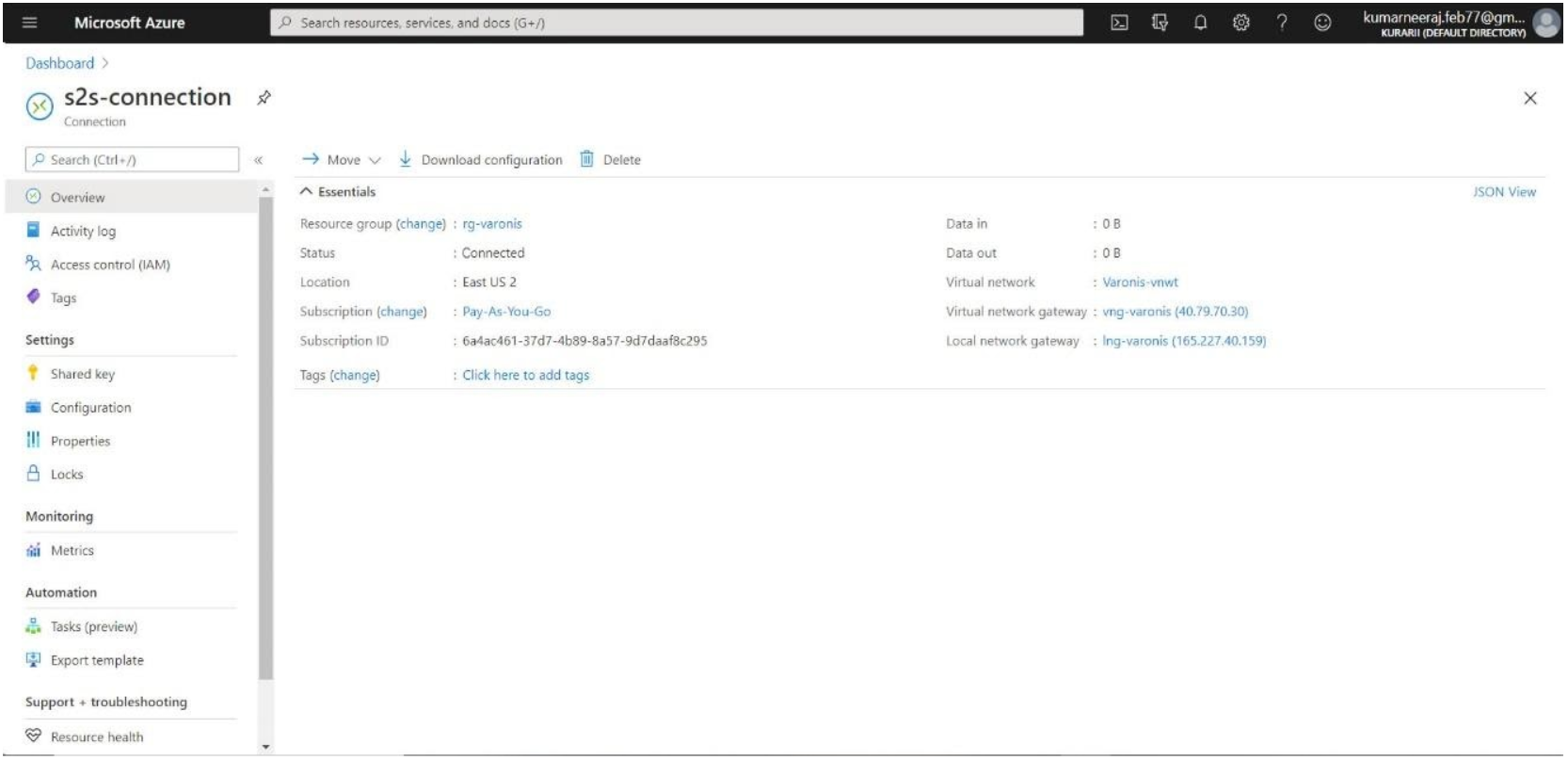 How to Use Azure Private Endpoints to Restrict Public Access to WebApps