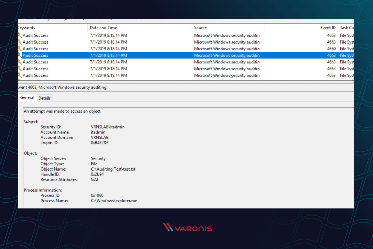 Complete Guide to Windows File System Auditing - Varonis