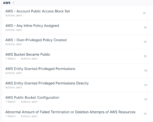 Meet DatAdvantage Cloud: Data-Centric Security for SaaS & IaaS