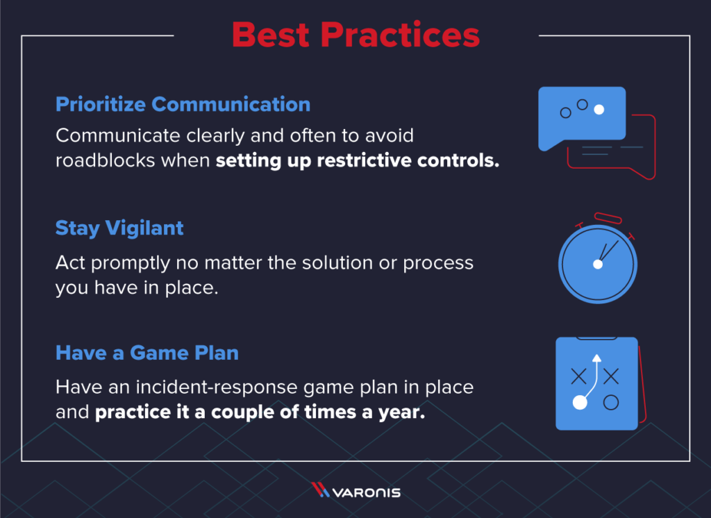 Malware Protection: Basics and Best Practices