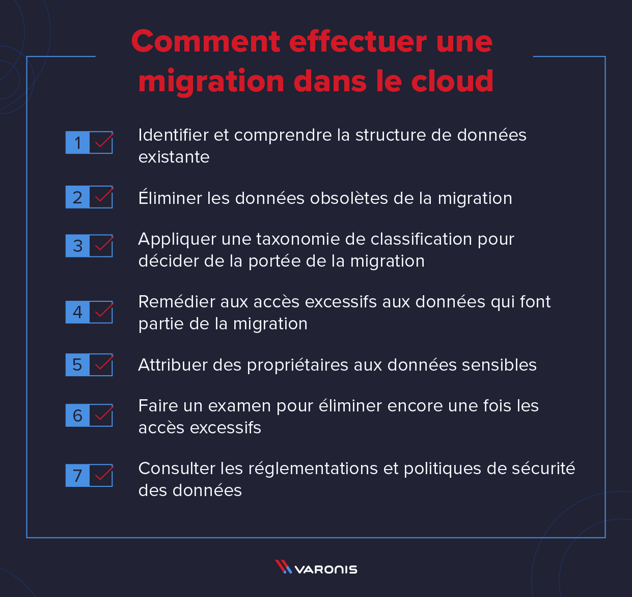 7 bonnes pratiques à suivre pour votre migration vers le cloud