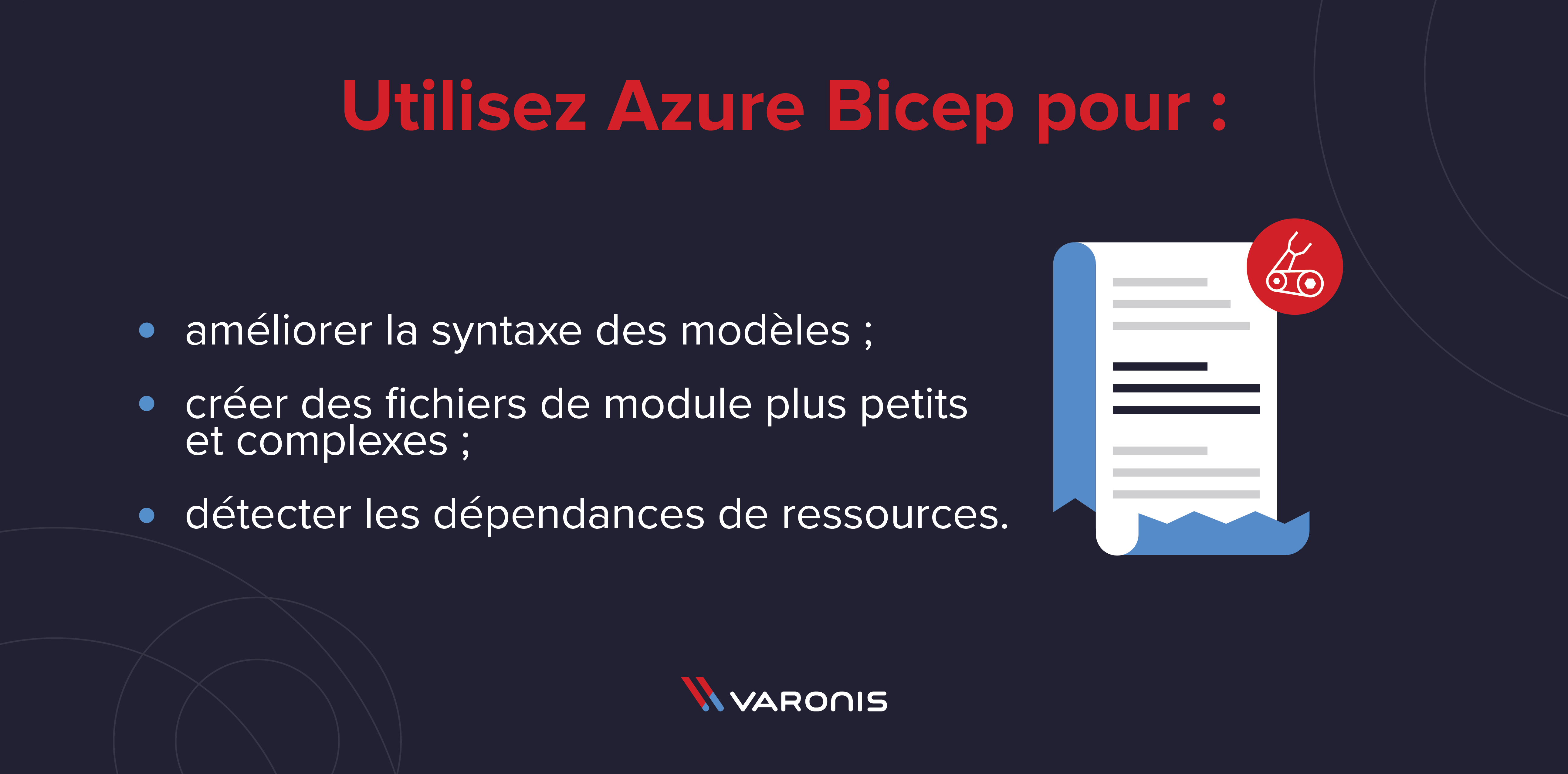 Azure Bicep : Premiers pas et guide pratique | Varonis