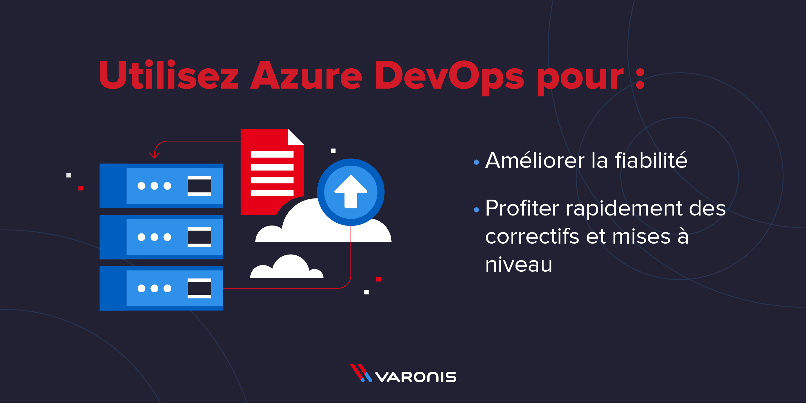 Comprendre Azure DevOps et créer un pipeline CI/CD | Varonis