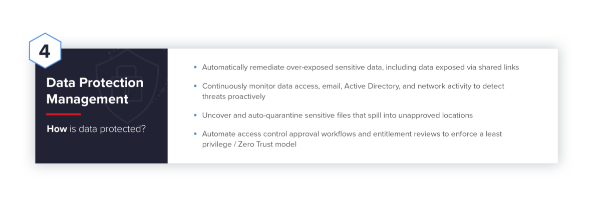 What is CDM and How Does Varonis Help?