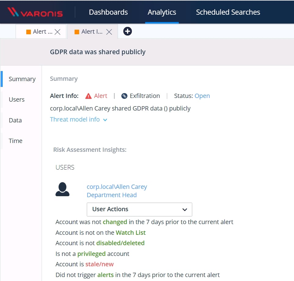 How Varonis Limits Organization-Wide Exposure
